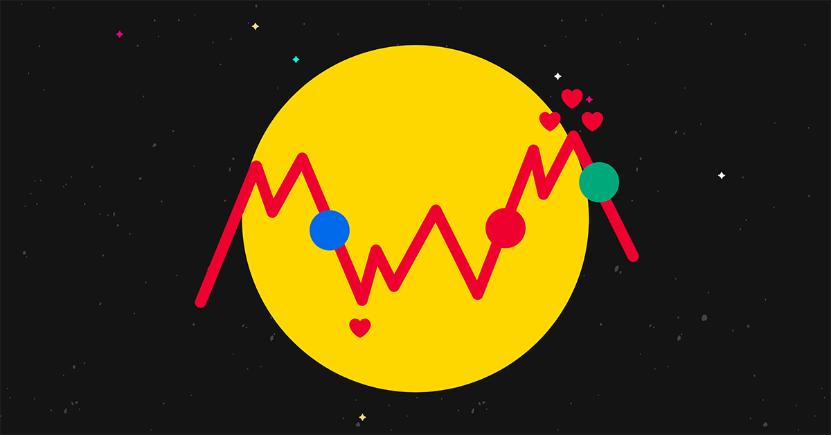 12 Best Instagram Analytics Tools For 2026: Reporting Made Easy ...